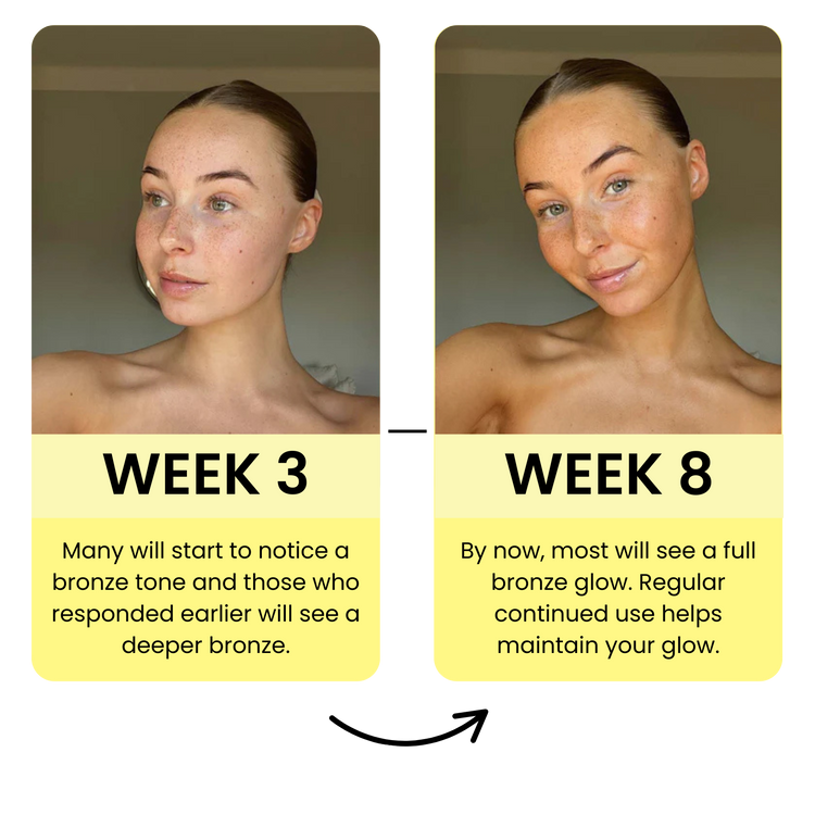 Haute - Tanning Gummies